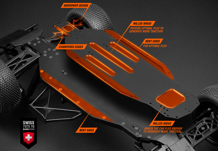 Red RC » Xray SCX 1/10th Short Course 2wd chassis