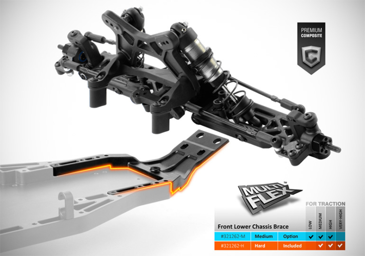Red RC » Xray SCX 1/10th Short Course 2wd chassis