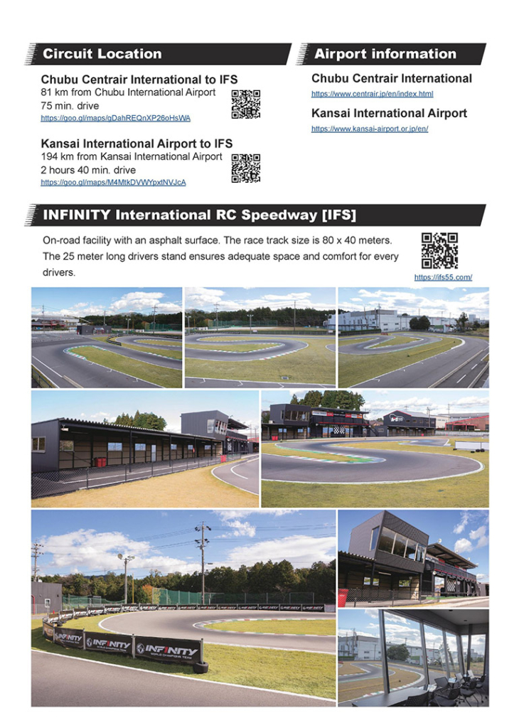 Red RC » IFMAR 1:8 Onroad World Championship Stage 1 Report