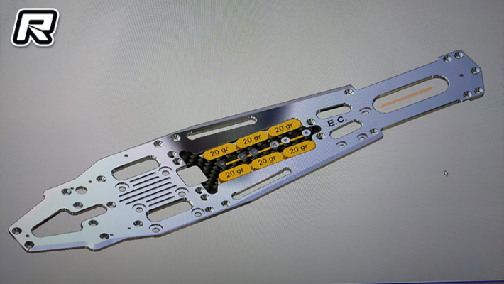 Red RC » Capricorn RC