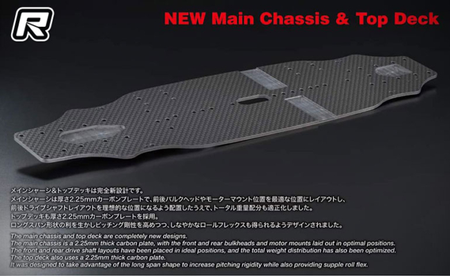 Red RC » Axon TC10/3 Electric Touring Car