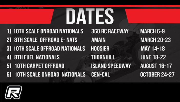 Red RC » ROAR announces 2025 Nationals Calendar